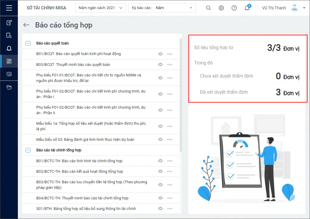 STC tổng hợp báo cáo – Help MISA Lekima